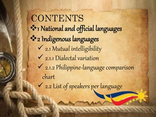(SIVA & LANGIG R.) Philippine languages and dialects.pptx