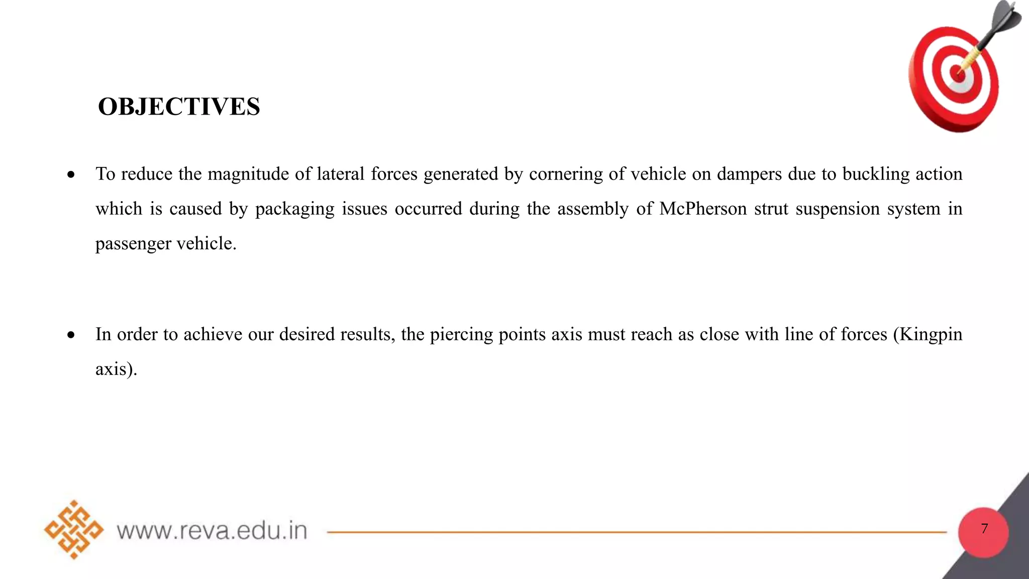 DESIGN AND ANALYSIS OF SIDE FORCE SPRING IN MCPHERSON STRUT | PPTX
