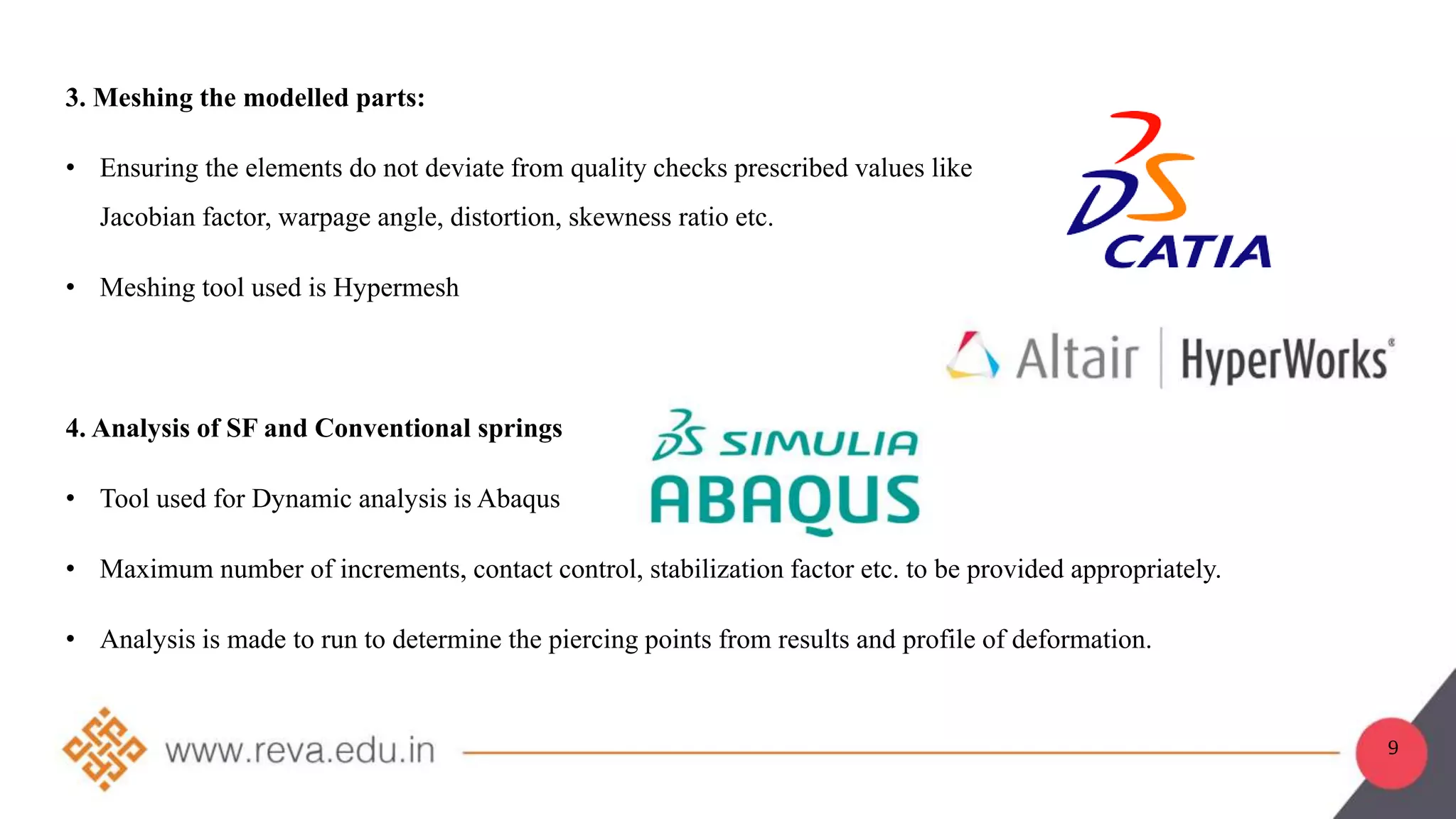 DESIGN AND ANALYSIS OF SIDE FORCE SPRING IN MCPHERSON STRUT | PPTX