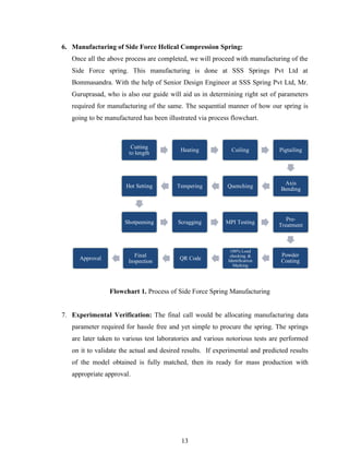 Design and Analysis of Side Force Spring in McPherson Strut - PHASE 1 | PDF