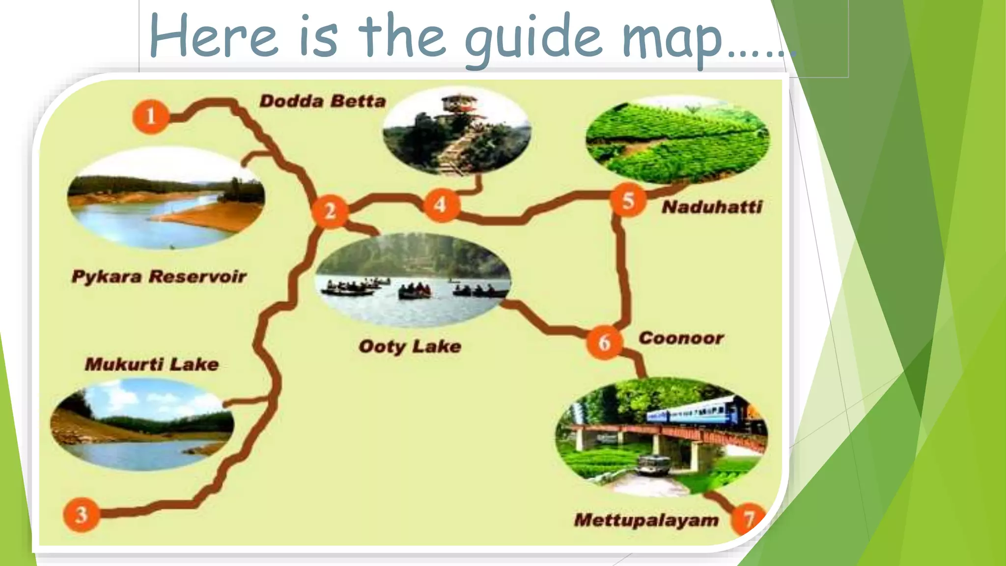 Sivaraja presentation ON OOTY | PPTX