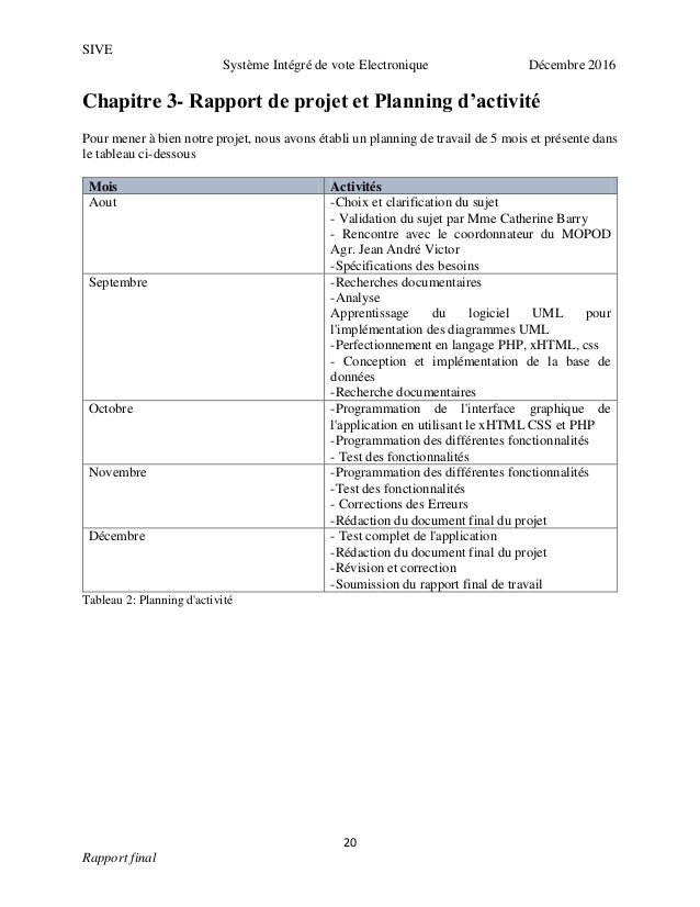 Conception et Réalisation d'un Système Intégré de Vote Electronique c…