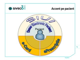 SIVECO - eHealth2012 | PPTX