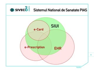 SIVECO - eHealth2012 | PPTX