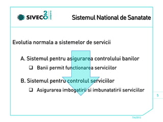 SIVECO - eHealth2012 | PPTX