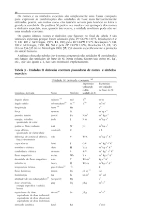 Sistema Internacional de Unidades - SI | PDF