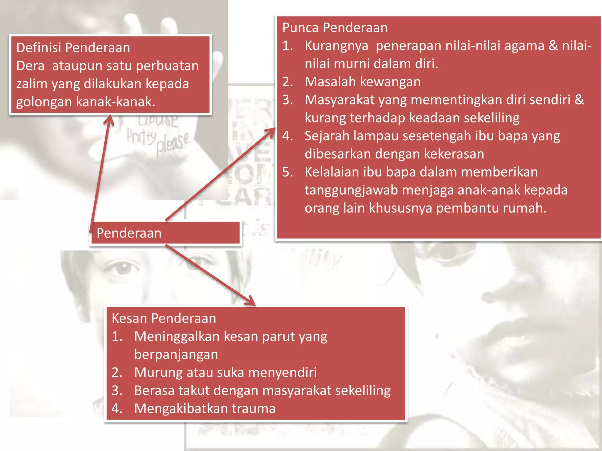 PSK Slide Tema 3 | PPT