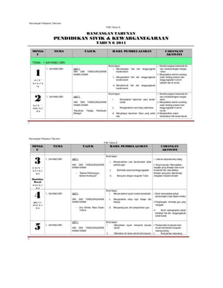Sivik thn 62014 | PDF