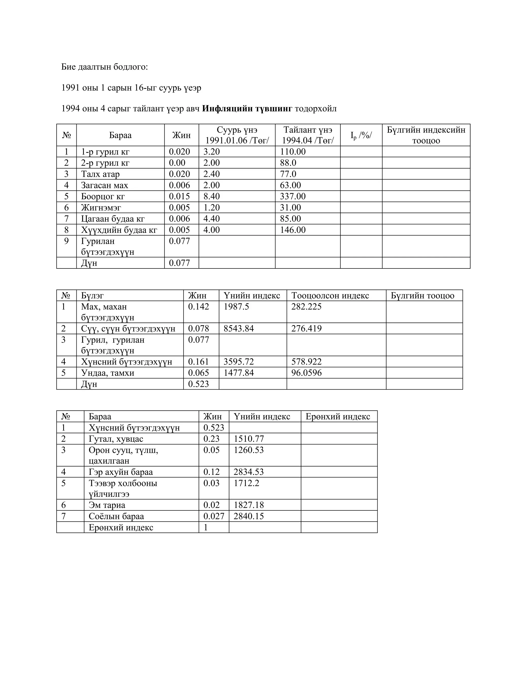 SIW Index PDF siw-index-pdf