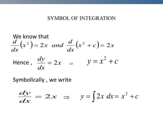 Basic Integration Rules_Mugharbel | PPTX