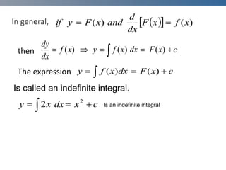 Basic Integration Rules_Mugharbel | PPTX