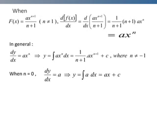 Basic Integration Rules_Mugharbel | PPTX