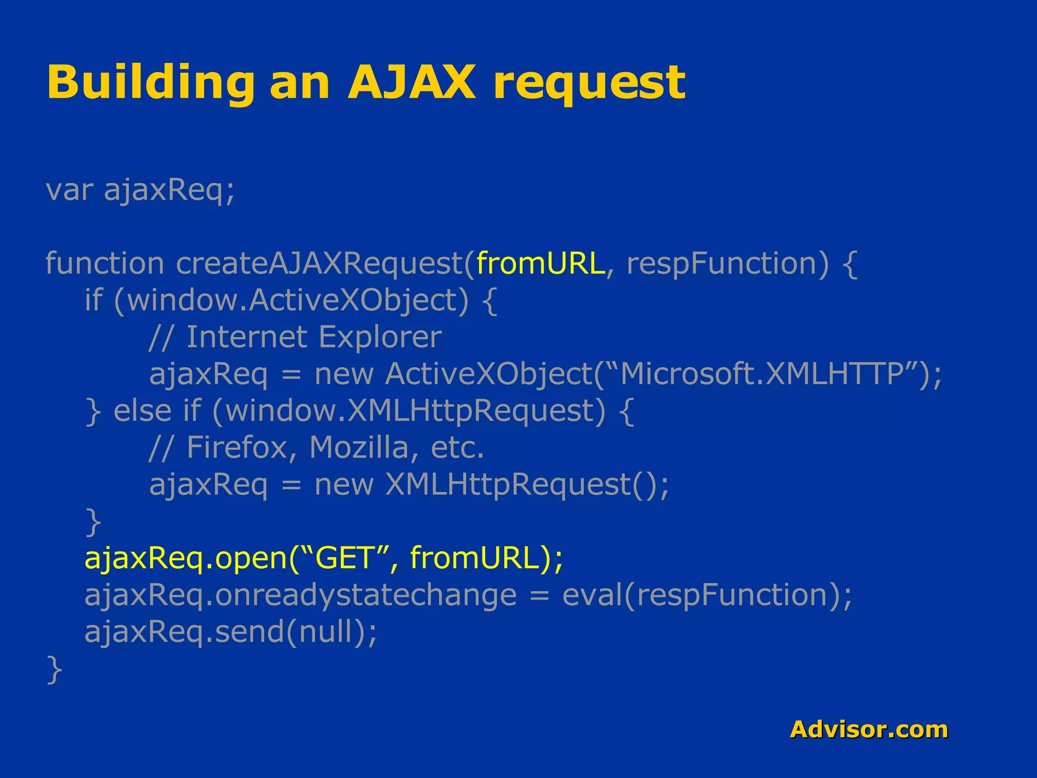 Ajax Fundamentals Web Applications | PPT