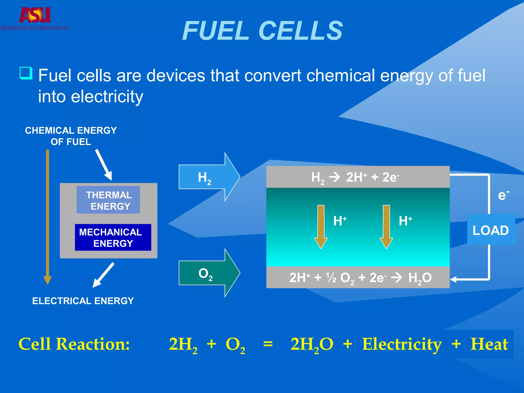 Si wafer bonding for use in fuel cells | PPT