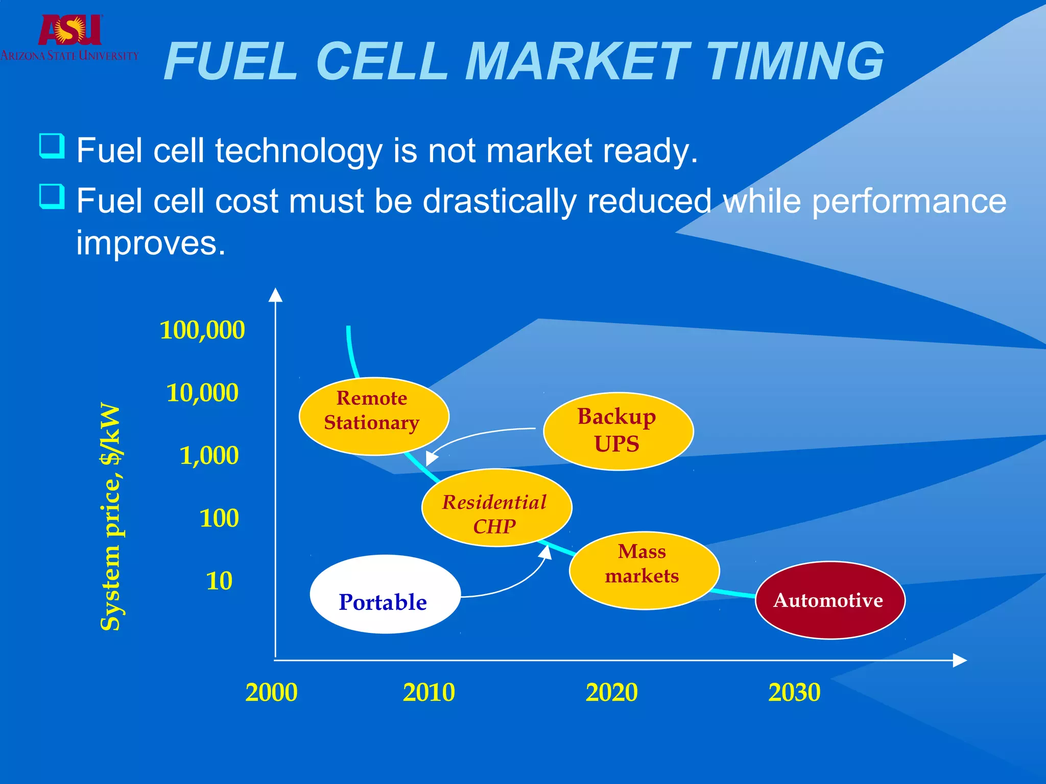 Si wafer bonding for use in fuel cells | PPT
