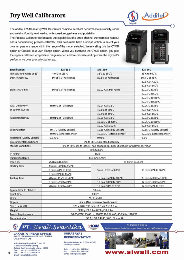 Siwali Catalog 2020 | PDF