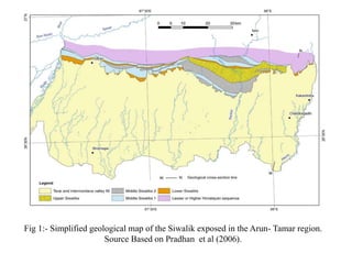 SIWALIKS OF ARUN- TAMAR REGION (Samyog Khanal roll no 13).pptx