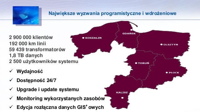 Nowoczesna architektura Systemów IT w OSD na podstawie Energa-Operator