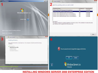 WINDOWS SERVER 2008 | PPTX