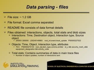 Design and Development of a Simulation Environment in OPNET Using High Performance Computing | PPT