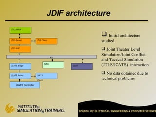 Design and Development of a Simulation Environment in OPNET Using High Performance Computing | PPT