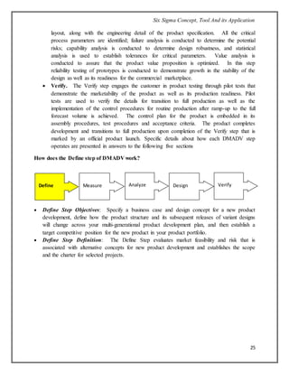Six Sigma and its Methodology | PDF
