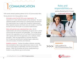 Six icd-10-building-blocks | PPT