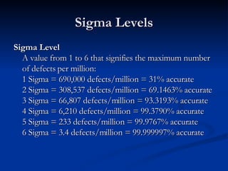 Six Sigma | PPT