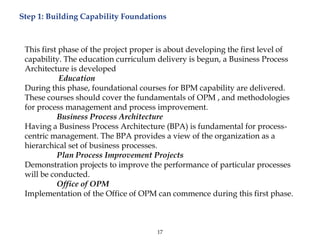 Six sigma-and-supply-chain | PPTX