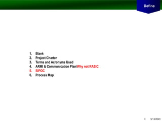 Six-Sigma-Green-belt.8169983.powerpoint.pptx
