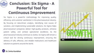 Six Sigma in Pharmaceuticals: A Powerful Tool for Quality and ...