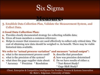 Six sigma-measure-phase2505 | PPT