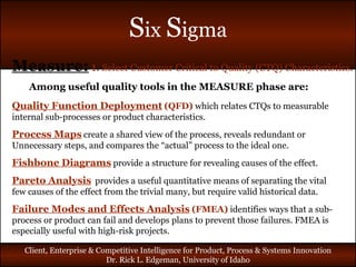 Six sigma-measure-phase2505 | PPT