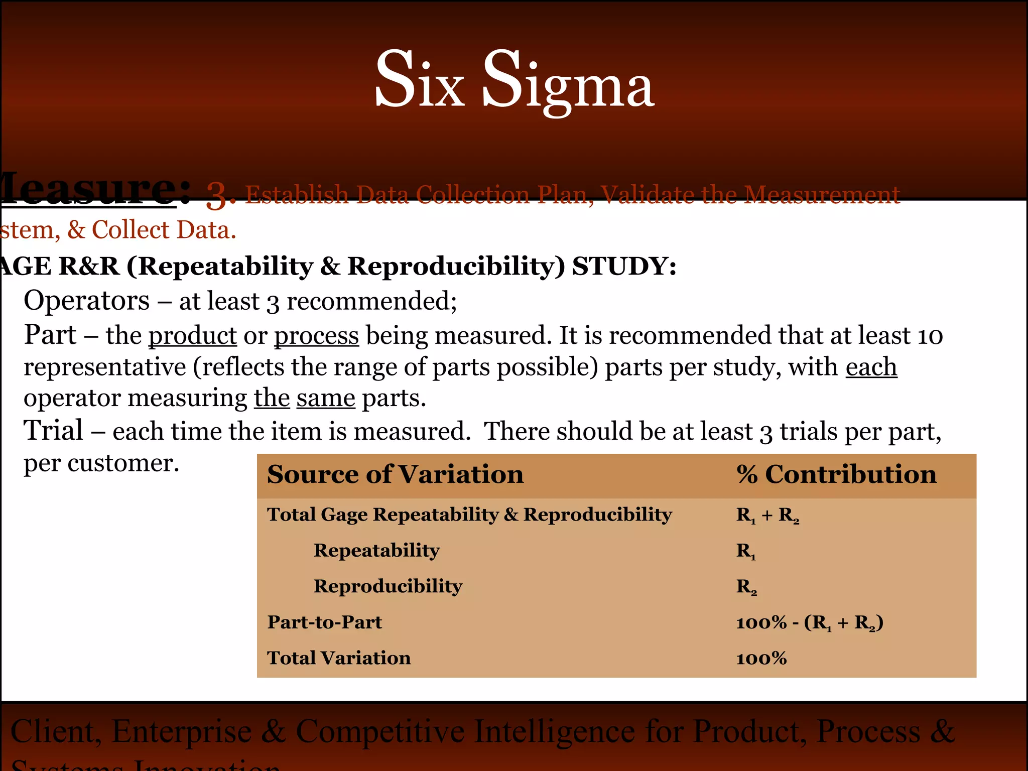 Six Sigma Measure | PPT