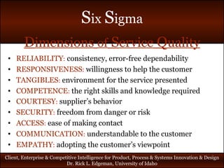 Six Sigma Qfd | PPT | Business Administration | Business