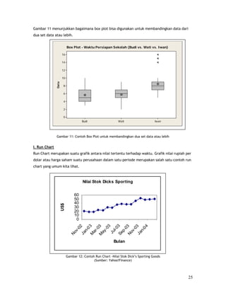 Six sigma-sederhana | PDF