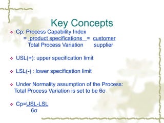 Six sigma11 | PPT