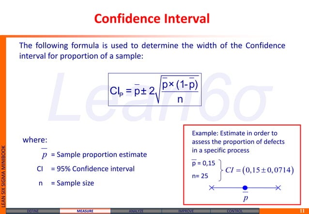 Six Sigma: Basic Statistics and Probability | PPT