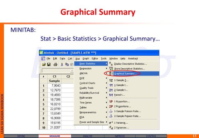 Six Sigma: Basic Statistics and Probability | PPT