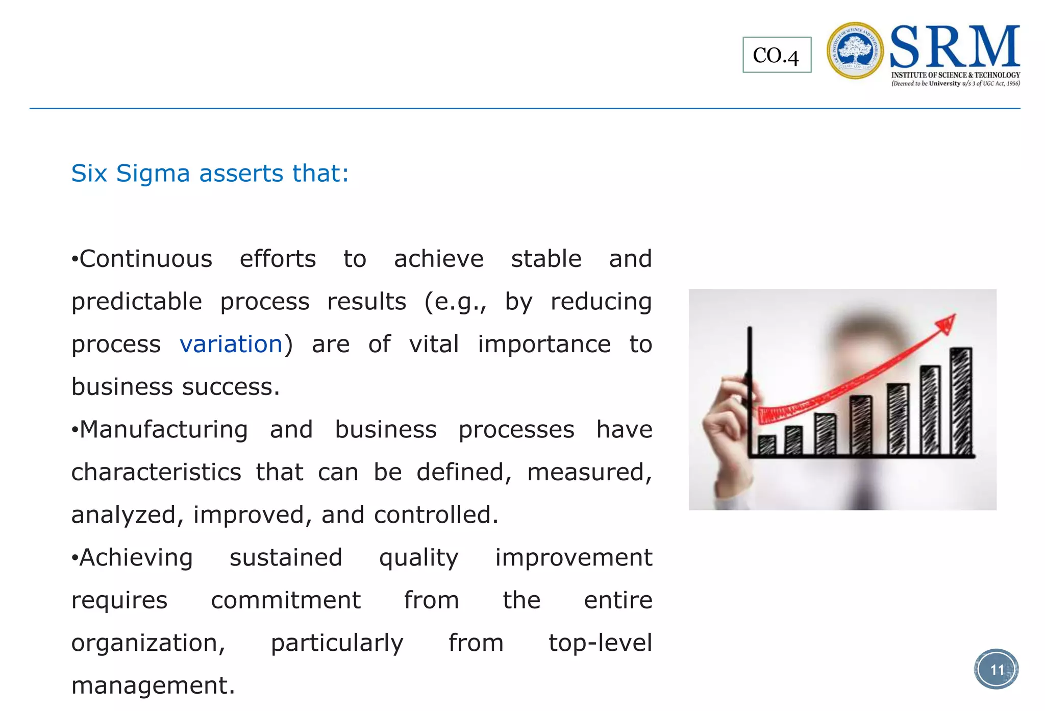 Six-Sigma Concept in Pharmaceutical Industry | PPTX