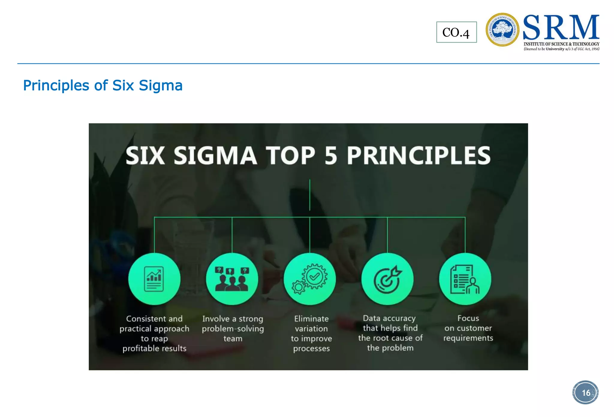Six-Sigma Concept in Pharmaceutical Industry | PPTX