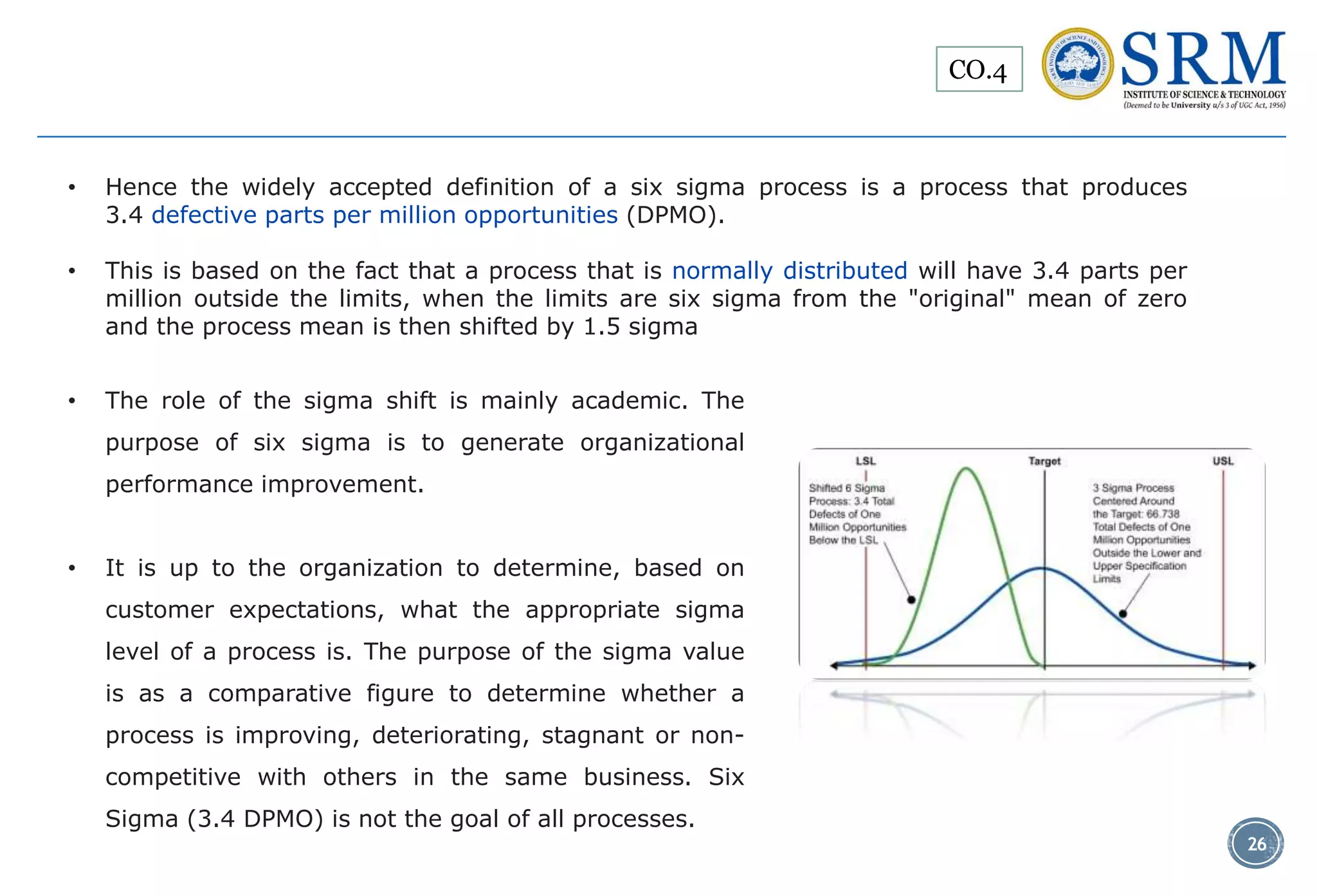 Six-Sigma Concept in Pharmaceutical Industry | PPTX