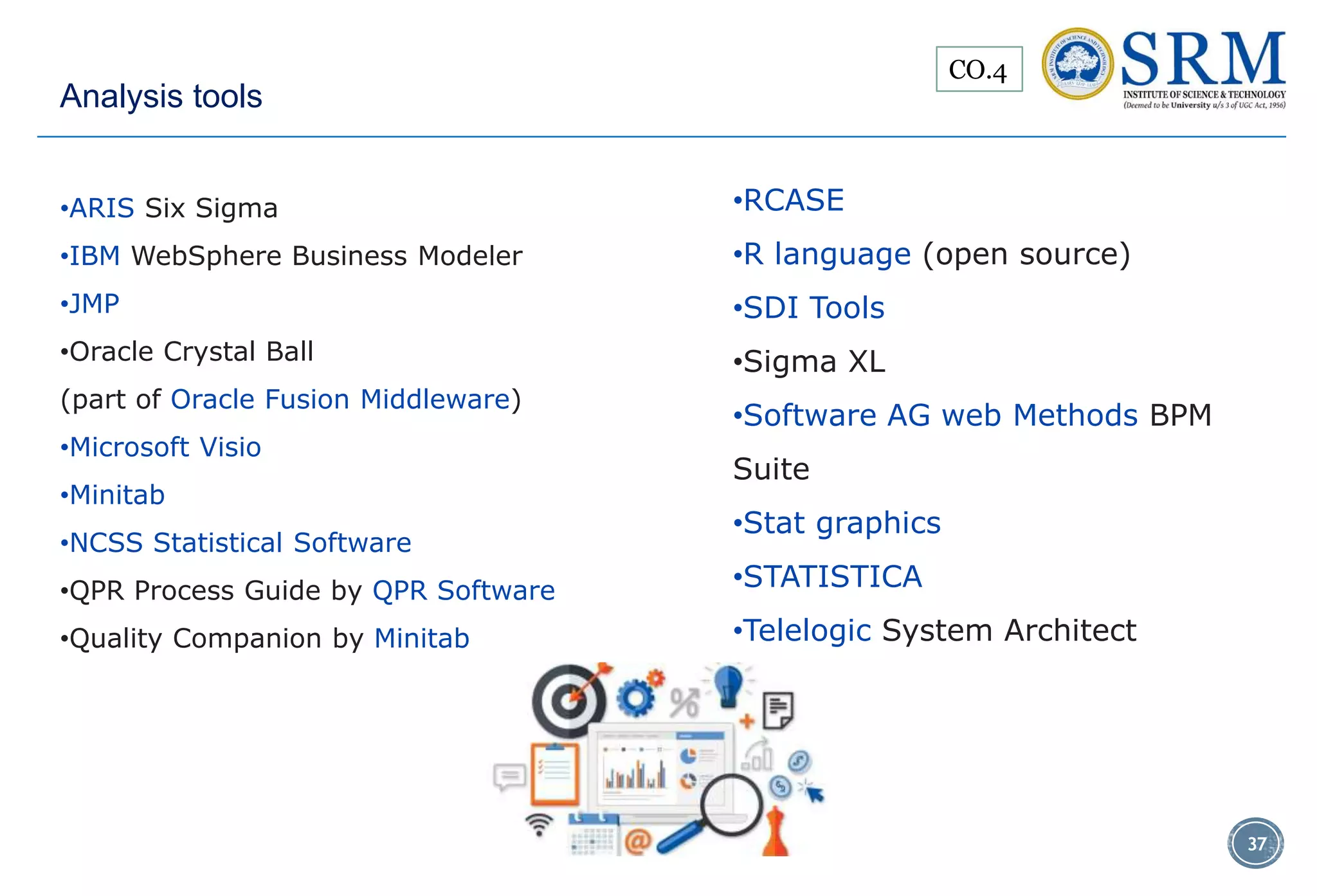 Six-Sigma Concept in Pharmaceutical Industry | PPTX