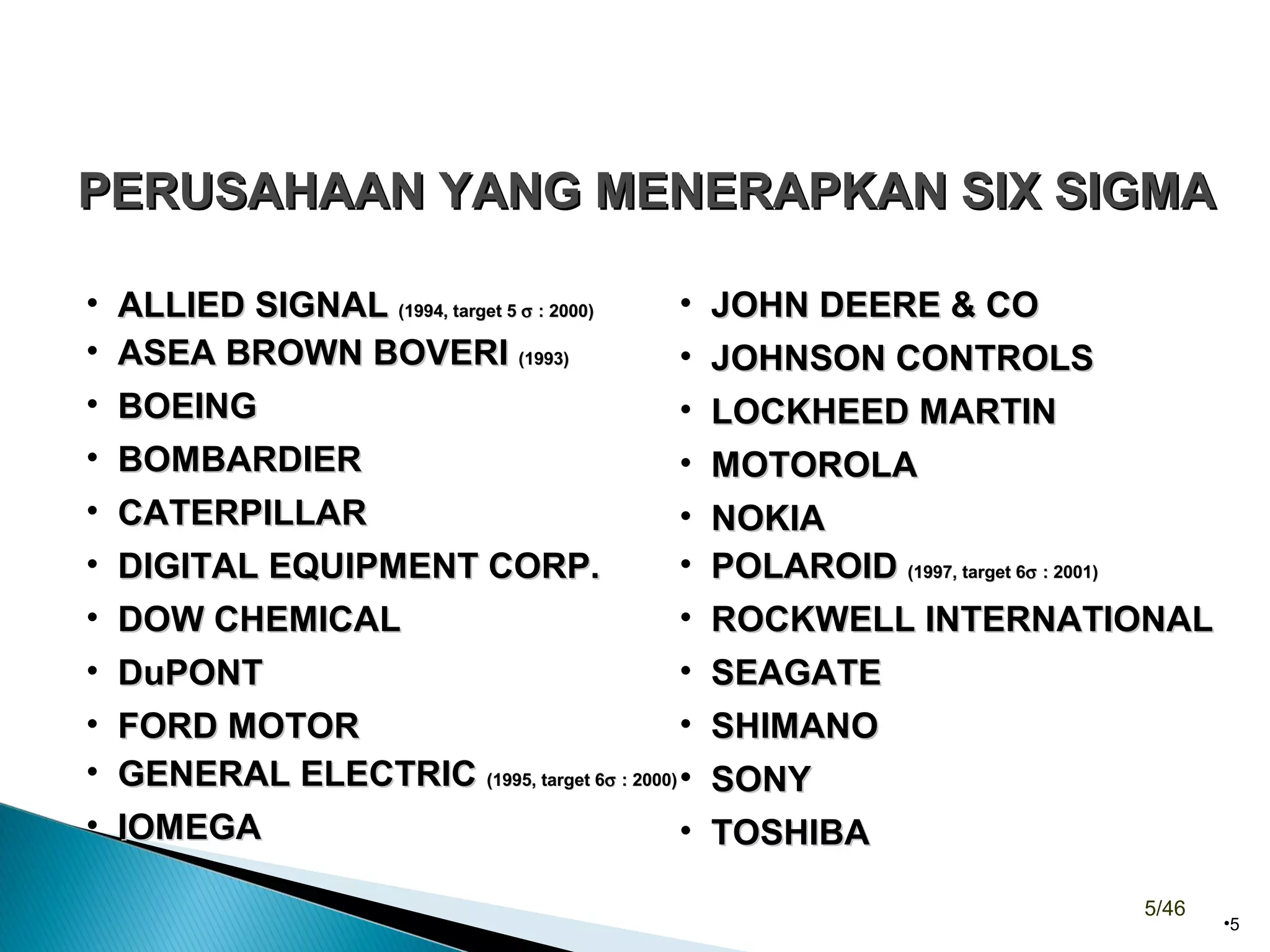 Six sigma kelompok 5 revisi | PPT