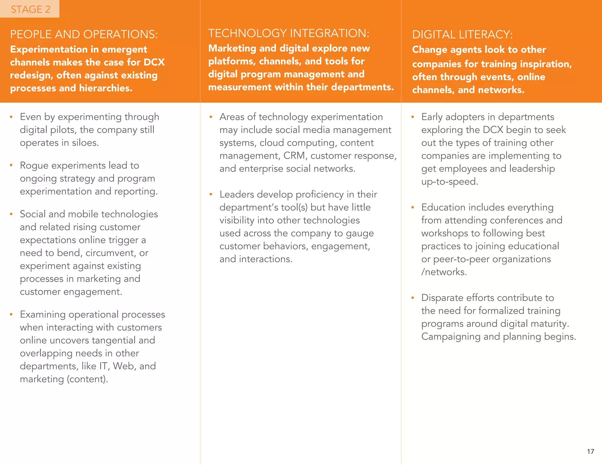Six stages of digital transformation by Altimeter | PPT