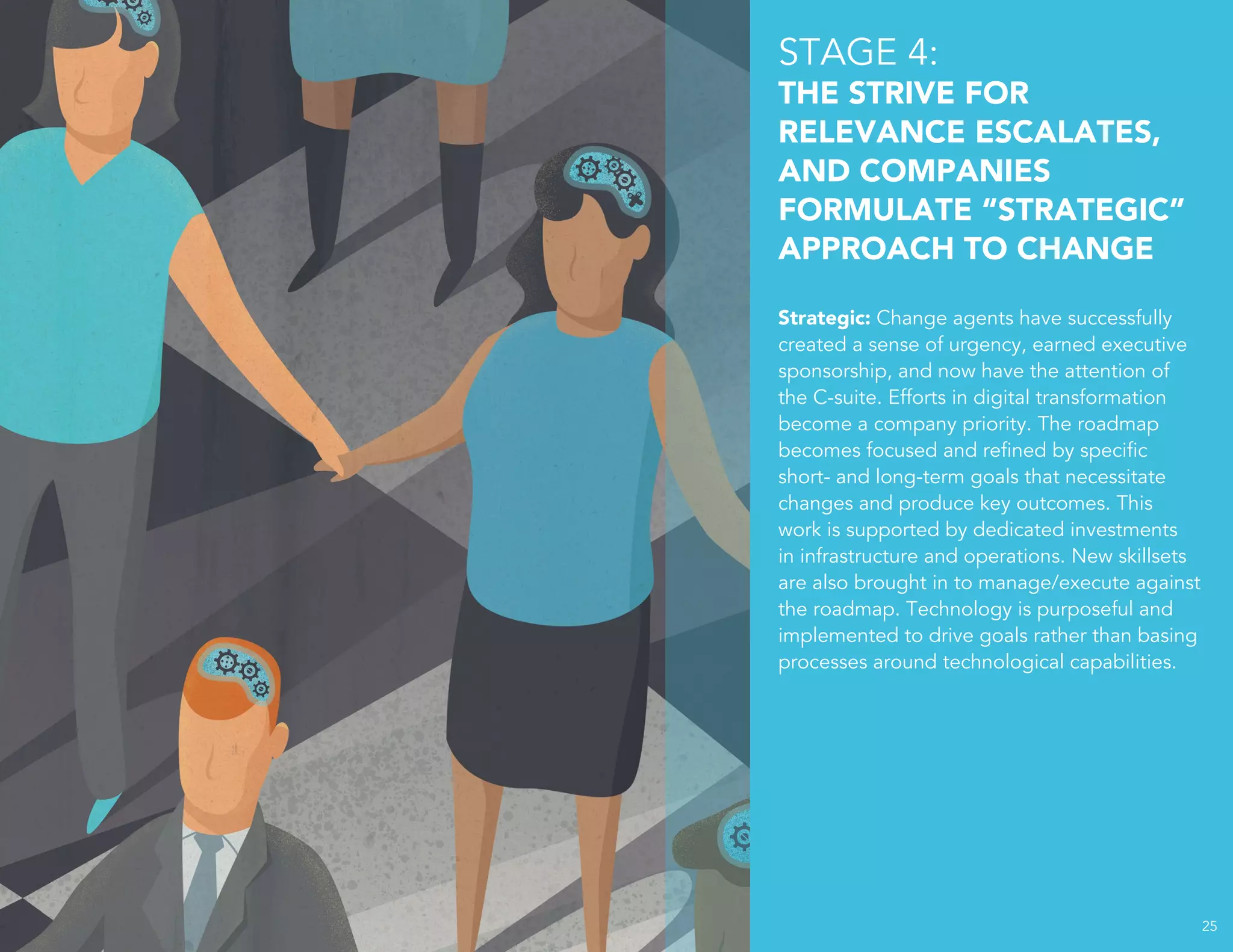 Six stages of digital transformation by Altimeter | PPT