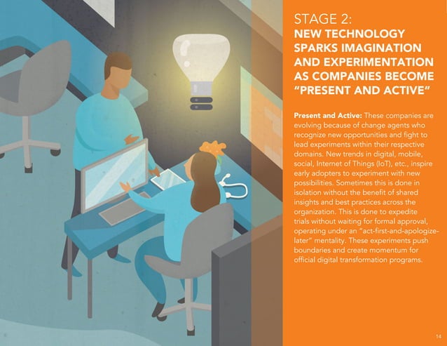 Six stages of digital transformation by Altimeter | PPT