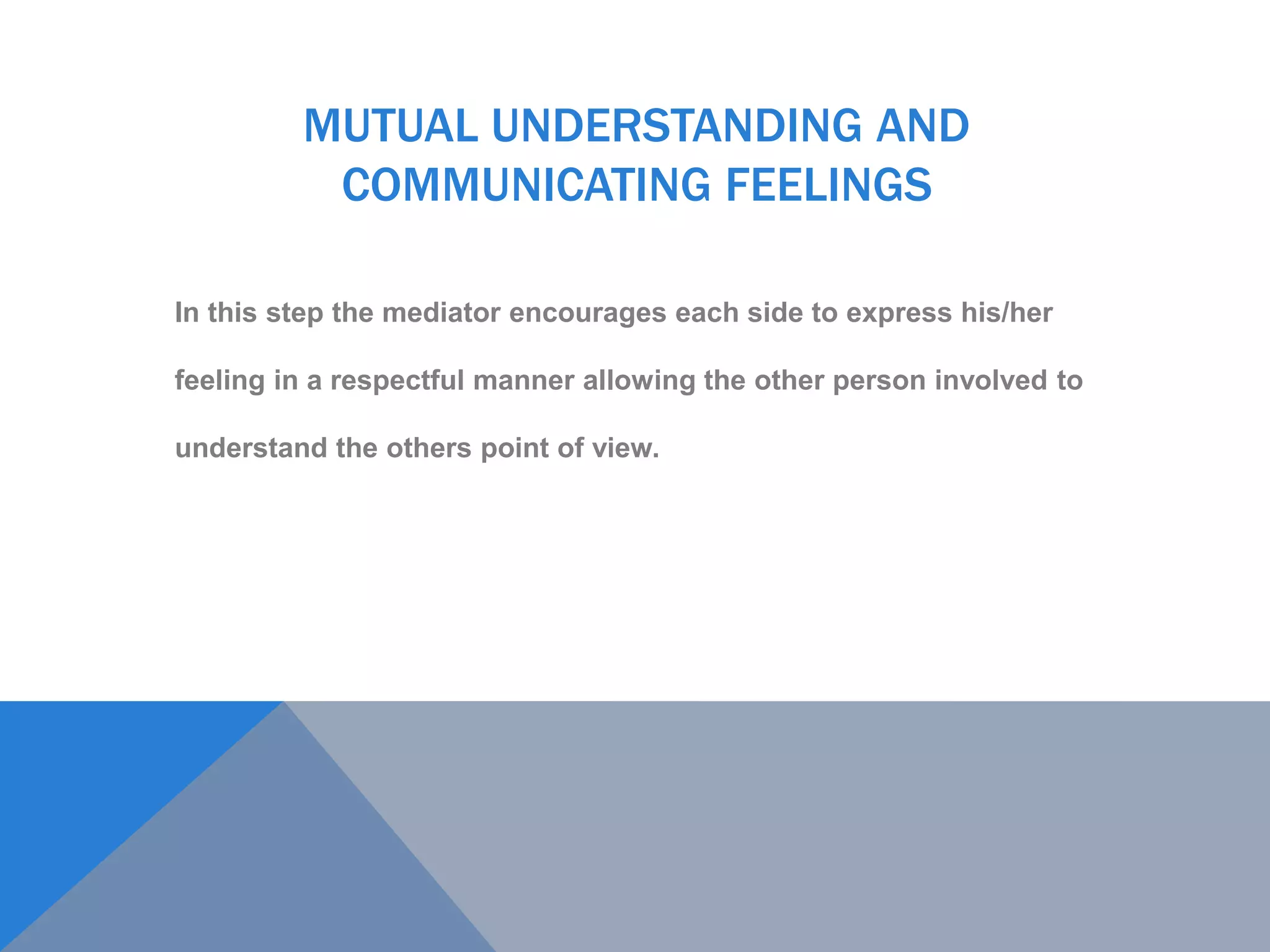 Six step structure of mediation by hr group | PPTX