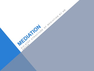 Six step structure of mediation by hr group | PPTX