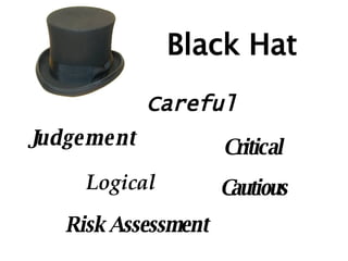 Six Thinking Hat | PPT